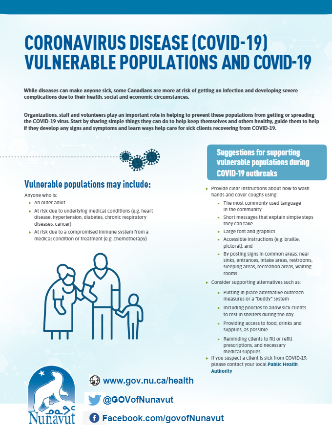 Coronavirus disease (COVID-19) Vulnerable populations and Covid-19